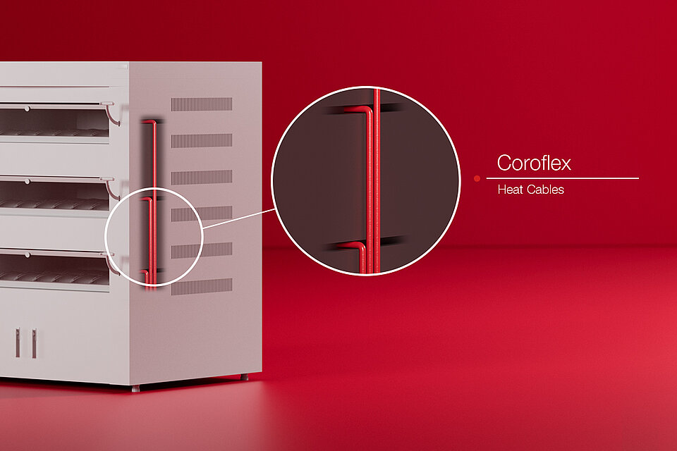 Coroflex cables & wires for industrial applications