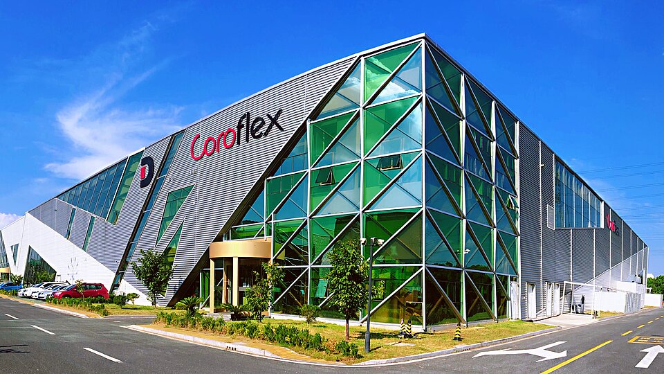 Coroflex China