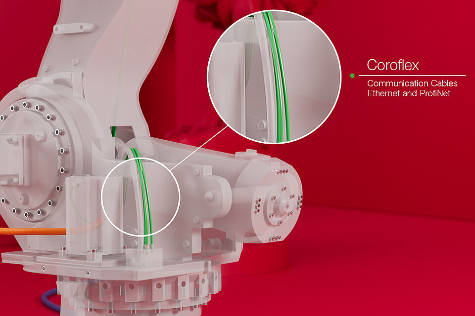 Coroflex cables & wires for industrial applications
