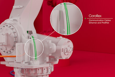 Coroflex cables & wires for industrial applications