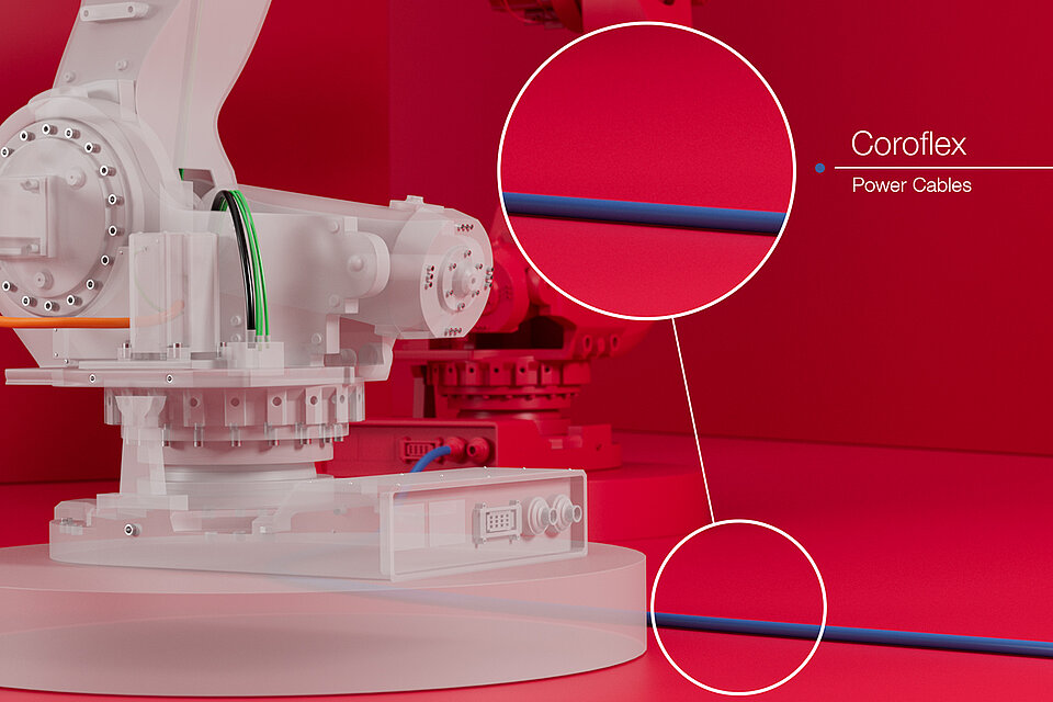 Coroflex cables & wires for industrial applications